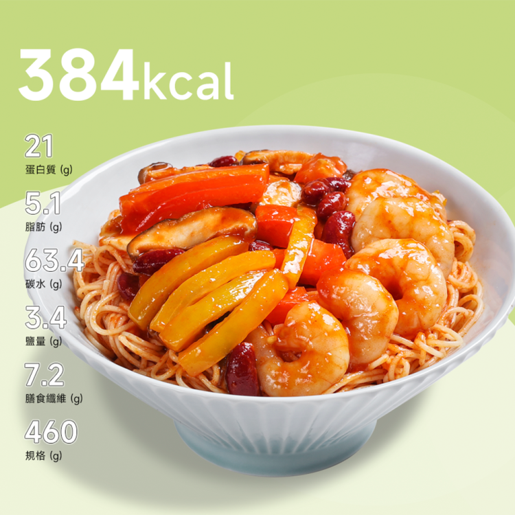 Nutribite | Accurate Calorie, Healthy Diet