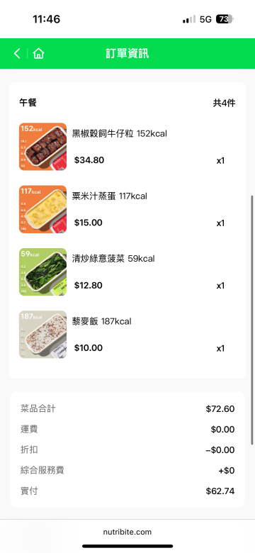 Nutribite | Accurate Calorie, Healthy Diet