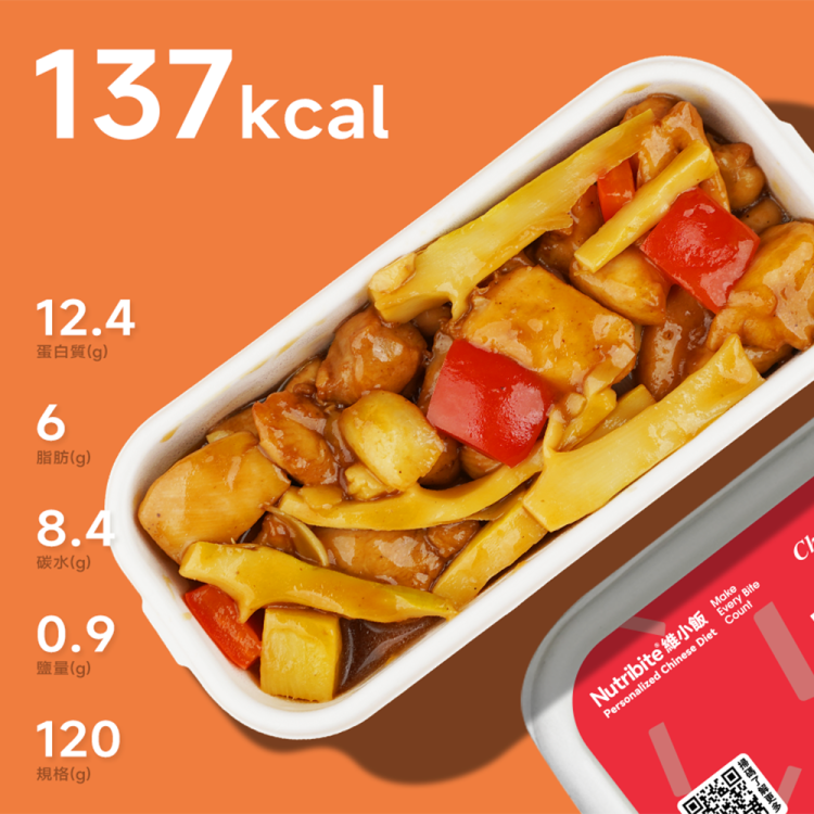 Nutribite | Accurate Calorie, Healthy Diet