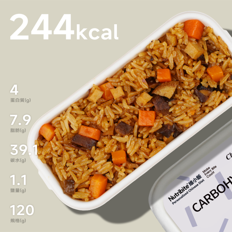 Nutribite | Accurate Calorie, Healthy Diet